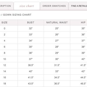 Jenny Yoo | Dresses | Jenny Yoo Delaney Hibiscus | Poshmark